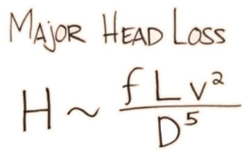 Reducing Heat Loss & Air Resistance In HVAC Systems