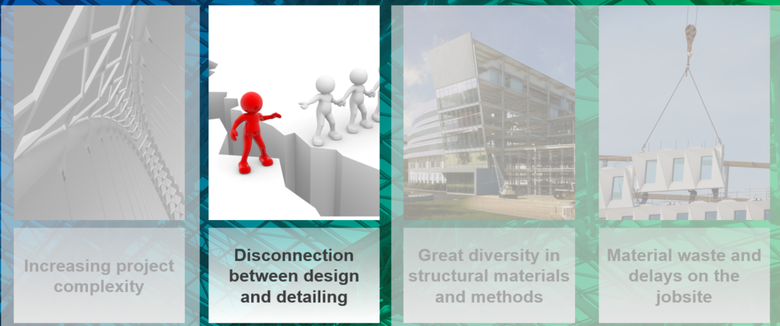 Layout, detail, connect and share LOD 350 steel models - Part 1