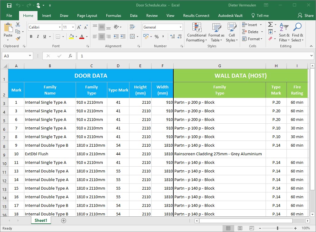 Data extraction from a BIM model