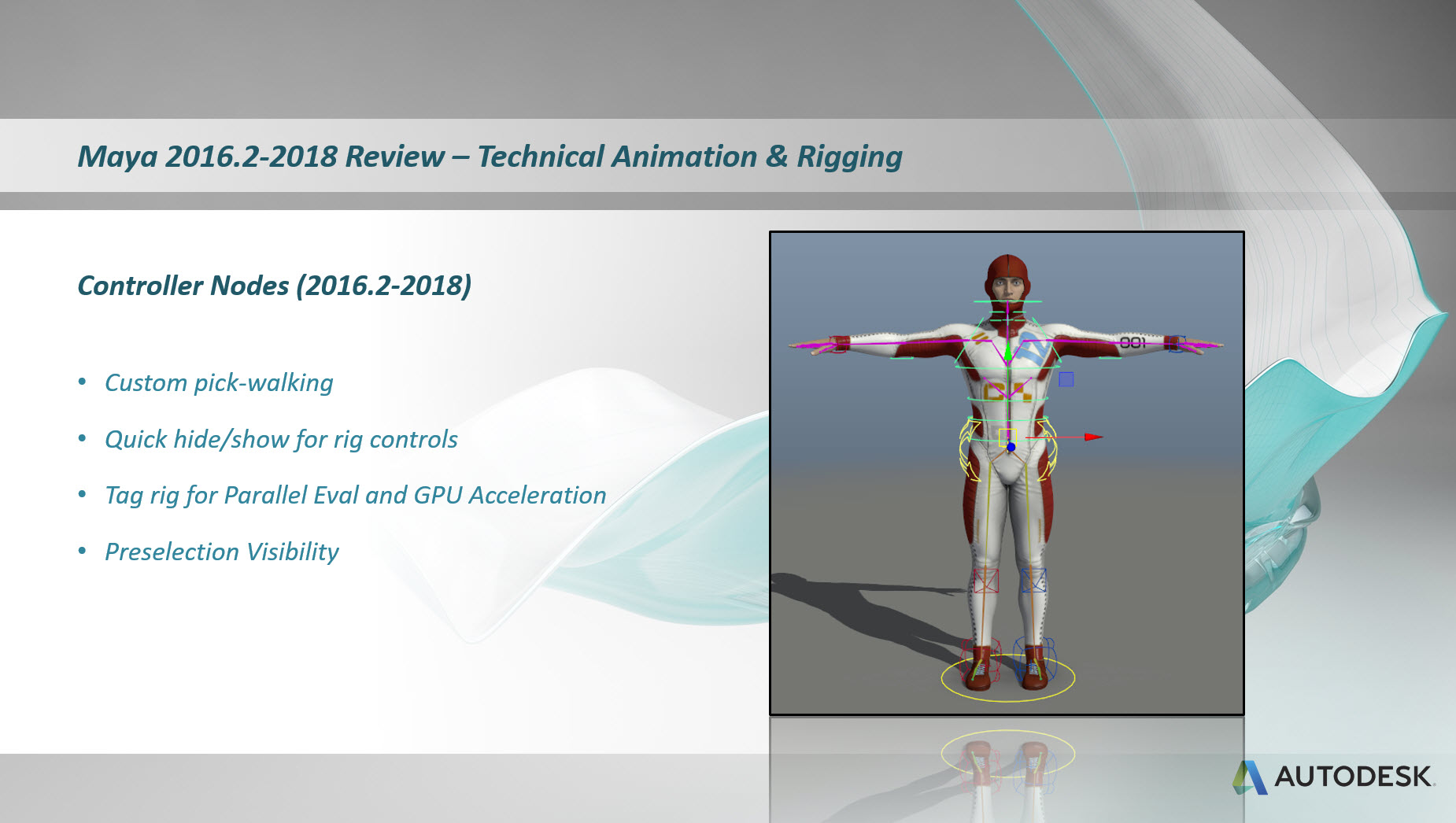 Custom Control Nodes for Rigging in Maya
