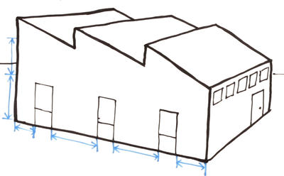 Aperture Placement & Area