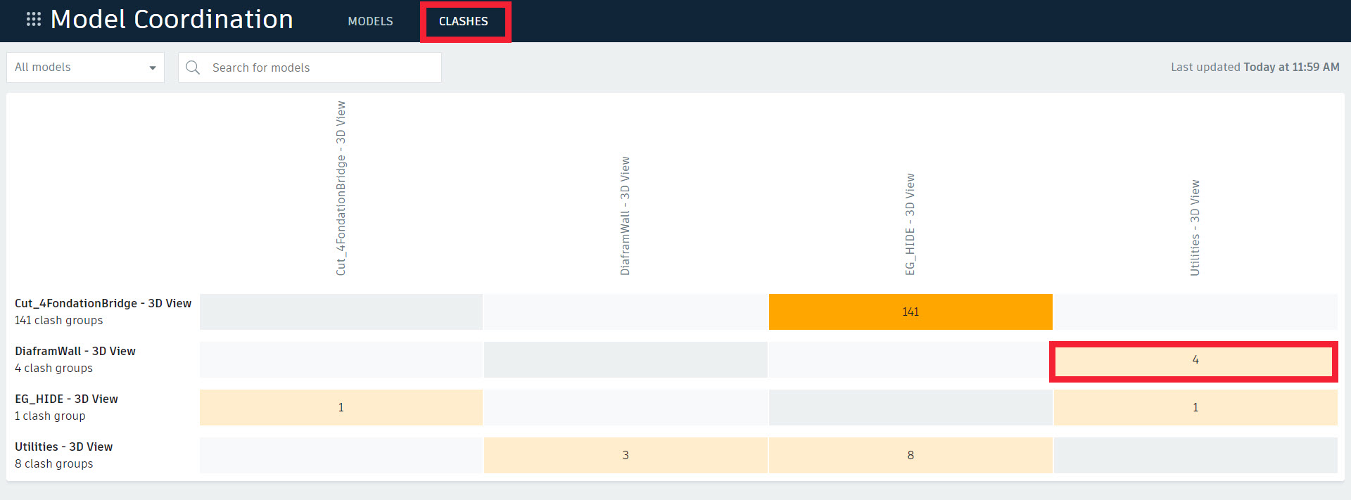Detect construction clashes by sharing designs in the cloud