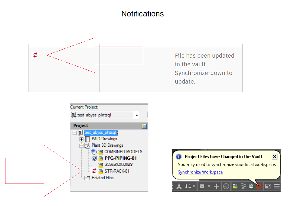 Plant 3D / Vault 2018 Data Synchronization