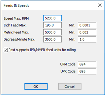 Changing Feeds and Speeds