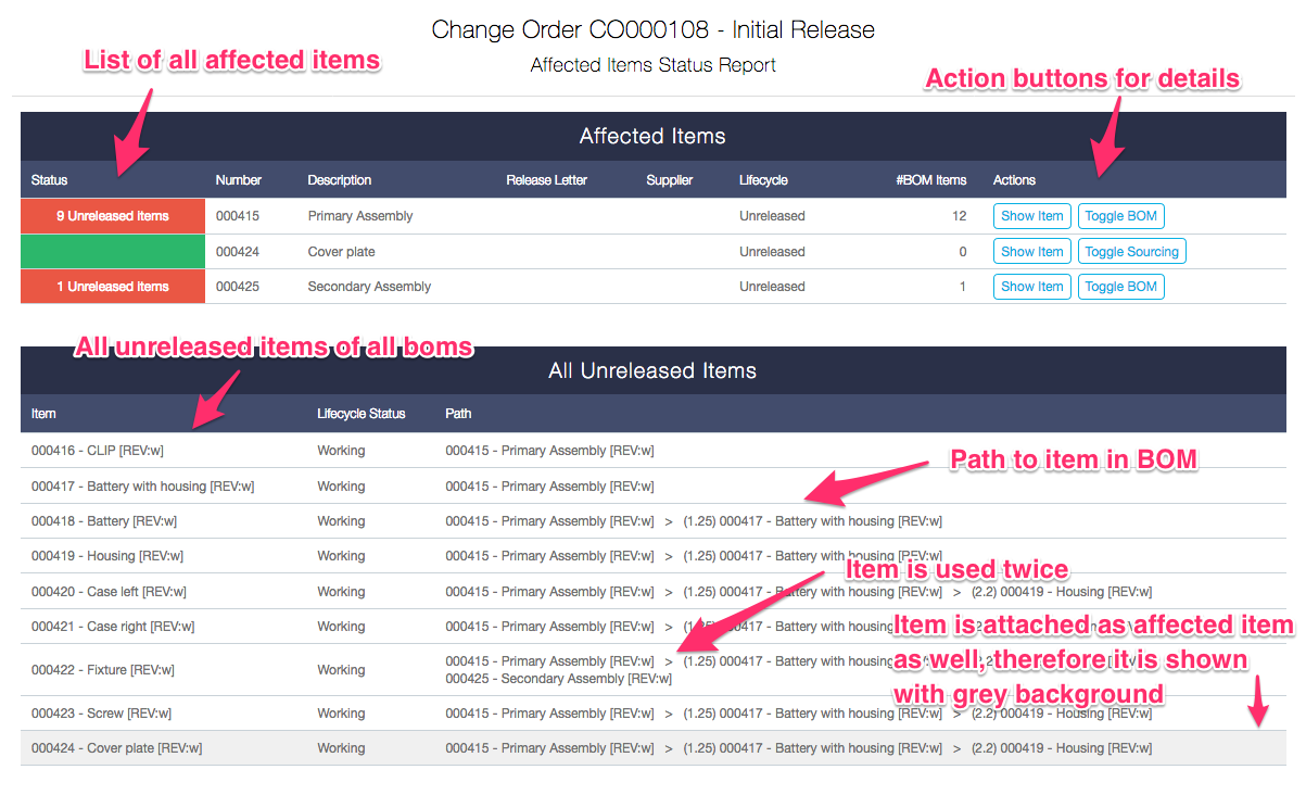 How to create an Advanced Change Order Report