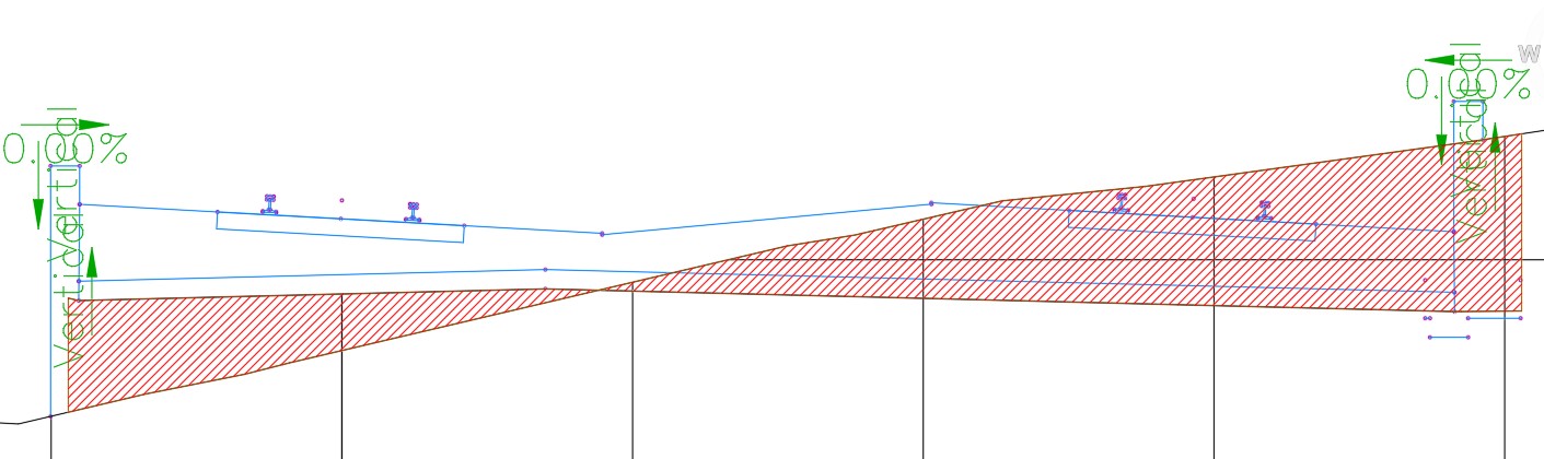 Use Civil 3D to design rail alignments