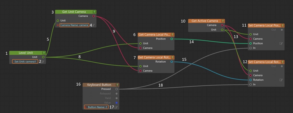 Creating Camera switcher -2