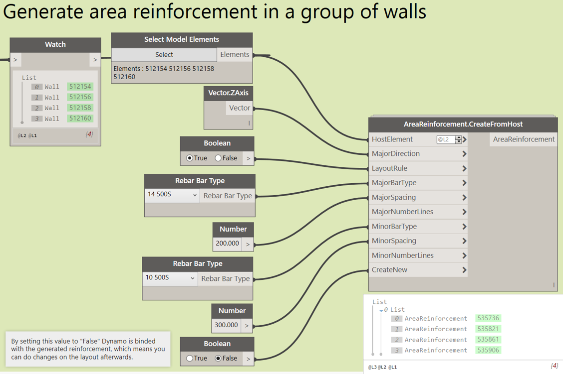 Model complex rebar designs efficiently