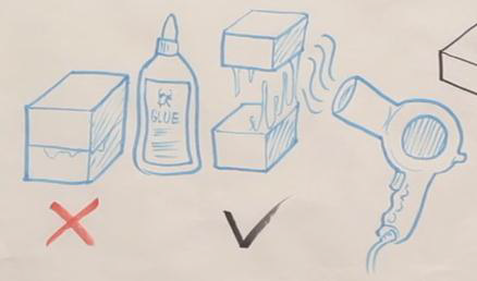 Disassembly and Recycling Part-2