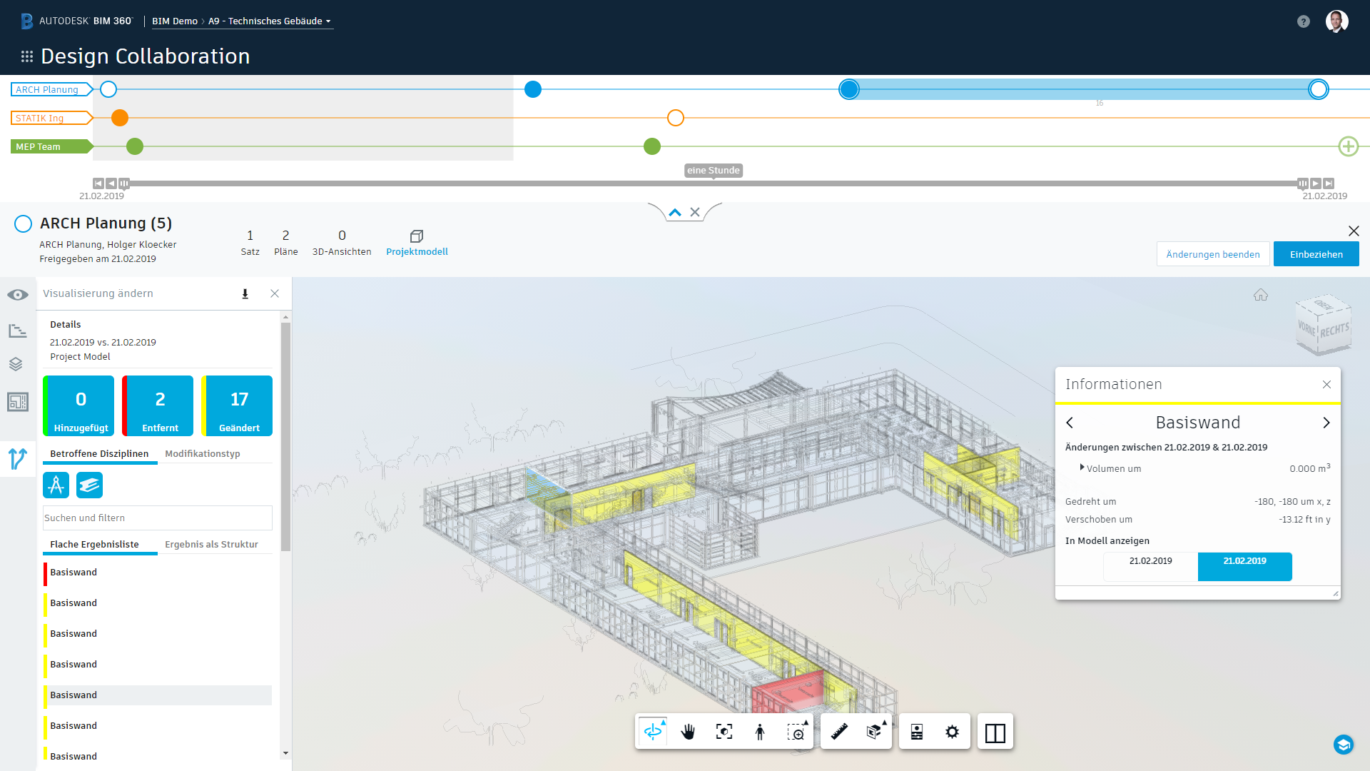 Increase your productivity with defined processes and approval ...