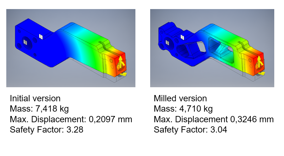 Shape Generator - Optimize mass and stiffness for your parts