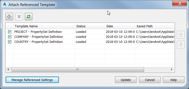 Managing BIM standards for infrastructure projects