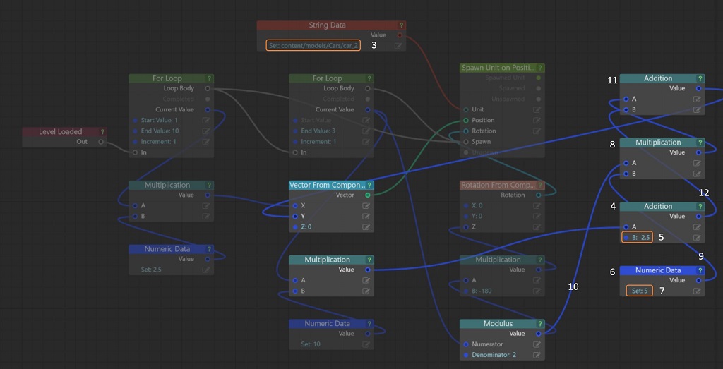 Populating car park with cars