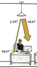 Controls for Lighting and Daylighting