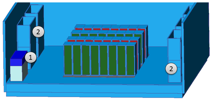 09.01_Data Center_Process_Part-1
