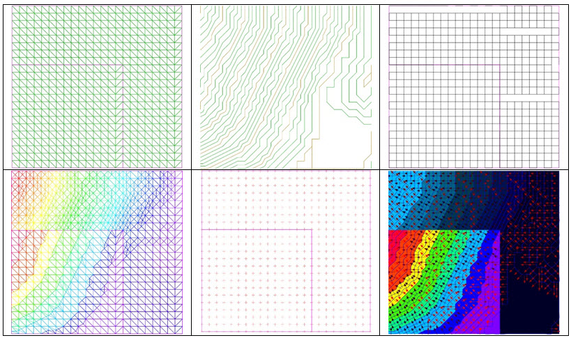 Quickly model and share terrain for transportation projects