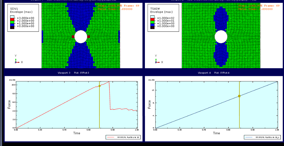 Composites Pin Board: What is the Difference between First Ply Failure ...