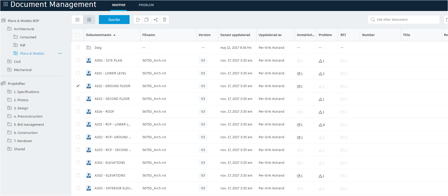 Construction—Collaboration—Controlled publishing of design data