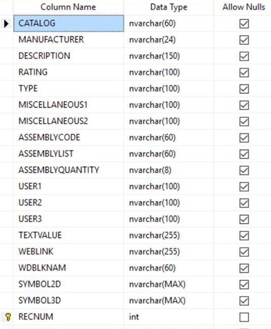AutoCAD Electrical: Custom catalog tables not supported in SQL Server