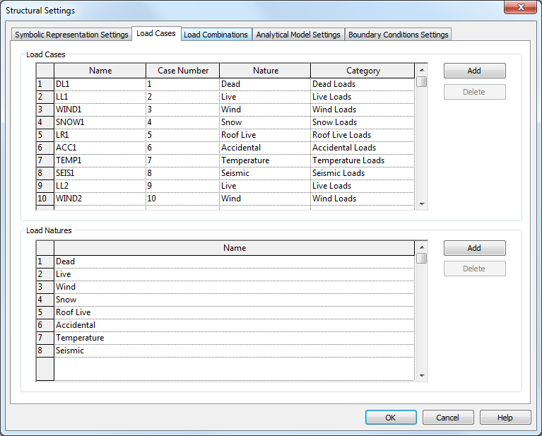 Dynamo to Generate Wind Loads in Revit