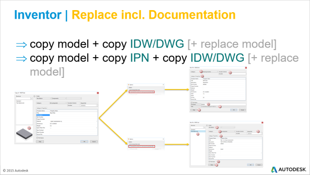 Vault Data Standard - Quickstart Configuration 2017.1