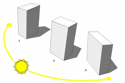 Building Massing & Orientation