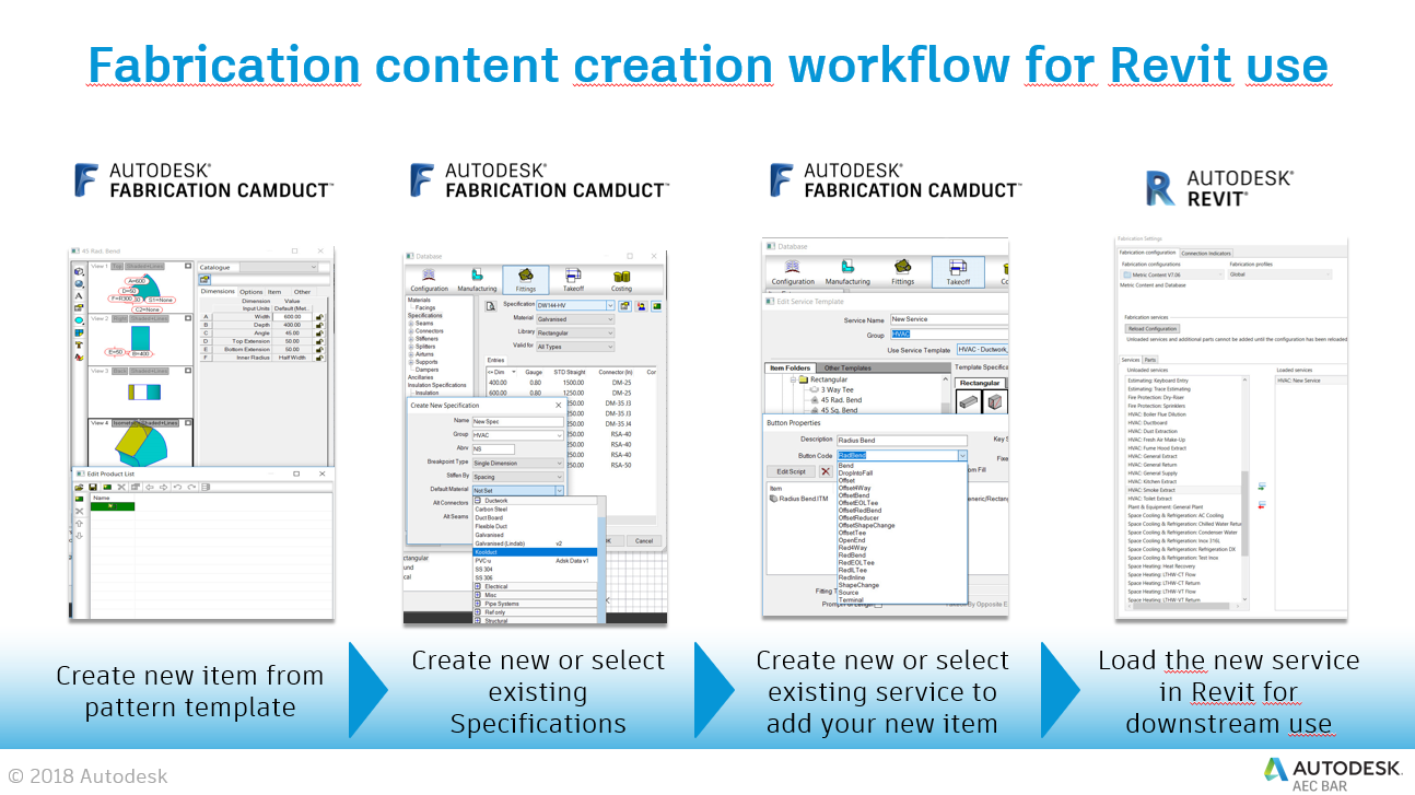 Create MEP fabrication content and use it in Revit