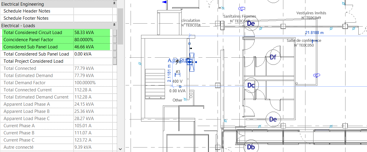 Advanced panel schedule customization for power management