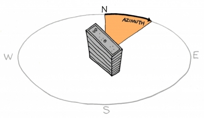 Building Massing & Orientation