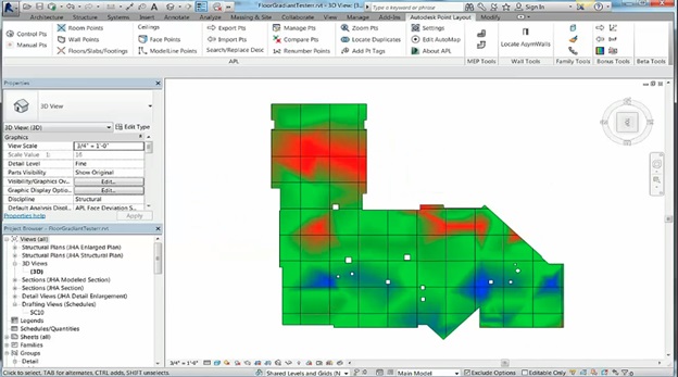 Use points clouds for automatic scanning and surveying of the built ...