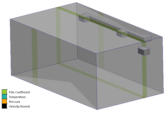 03.CFD_Boundary Conditions