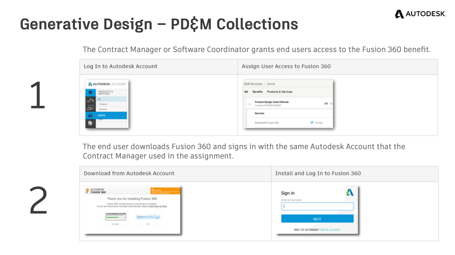Enrich your Inventor workflow with Generative Design