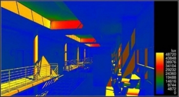 Measuring Light Levels Part-2