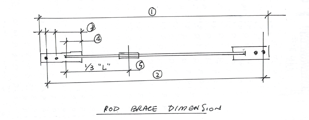 Rod Bracing Dims