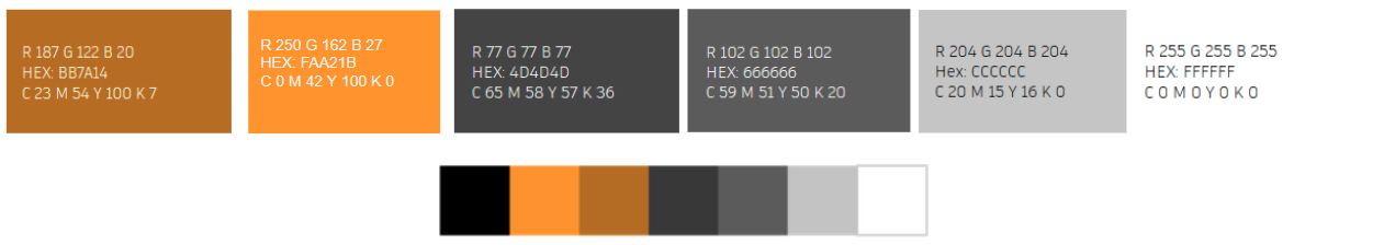 Machine creation standards