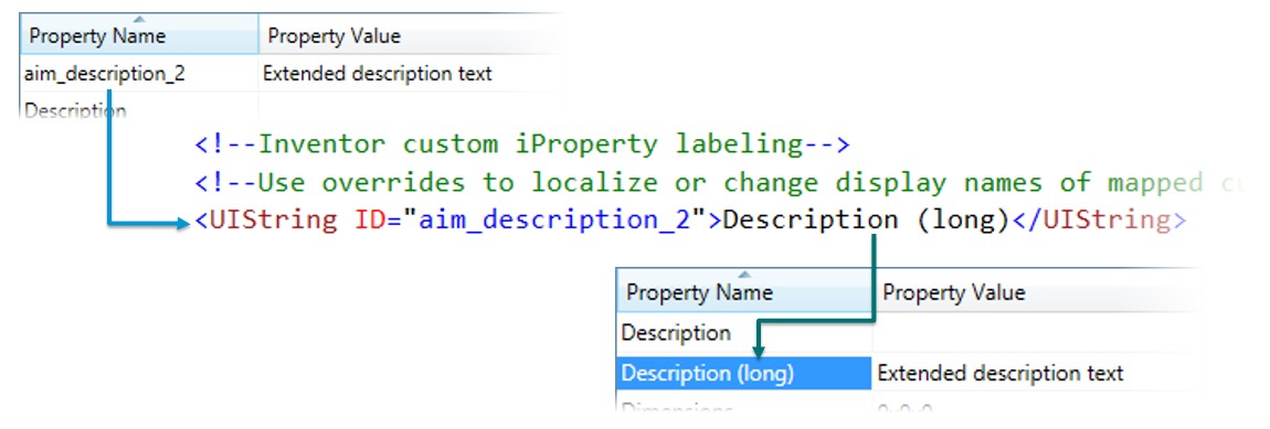 Vault Data Standard 2017 for Inventor - Override Property Label
