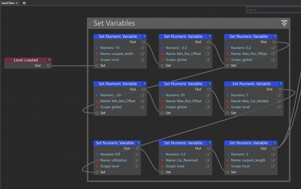 Using level flow variables (2)