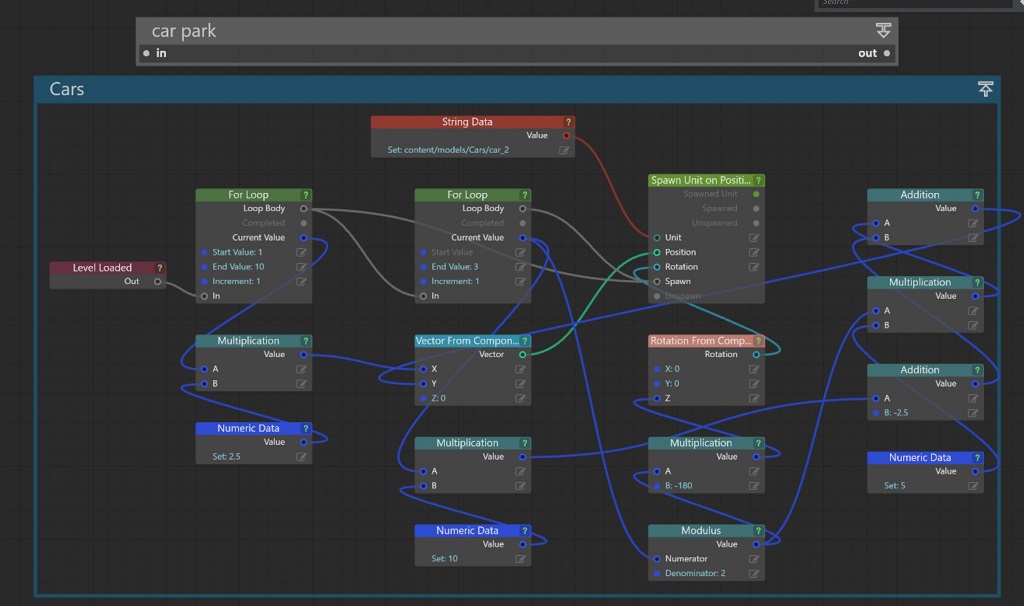 Creating groups to keep an overview of the nodes in the Level Flow.