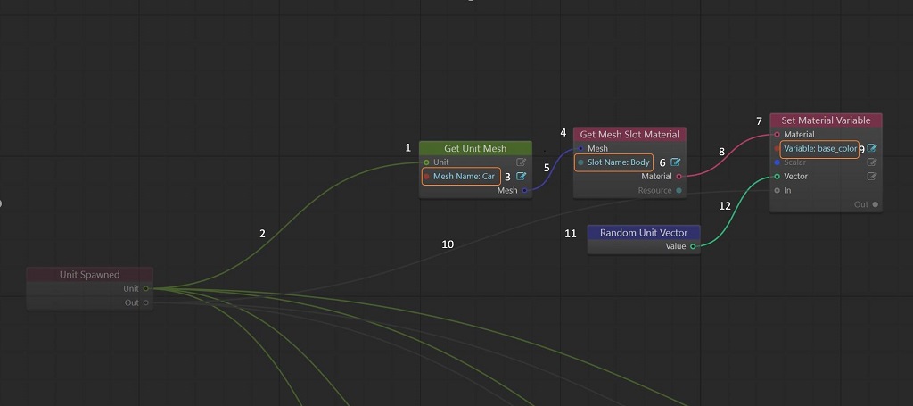 Randomizing car colors