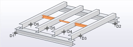 Advance Steel - The in's and out's of using the ANZ Bridging