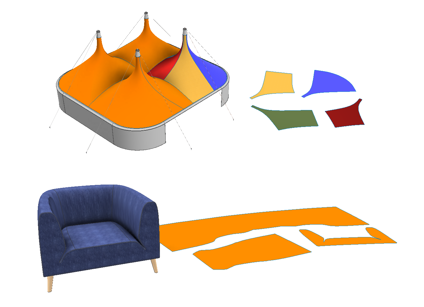 Typical uscases for Unwrap functionality