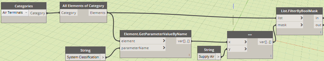Update airflow on air terminals based on space parameters