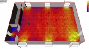 Measuring Light Levels Part-2