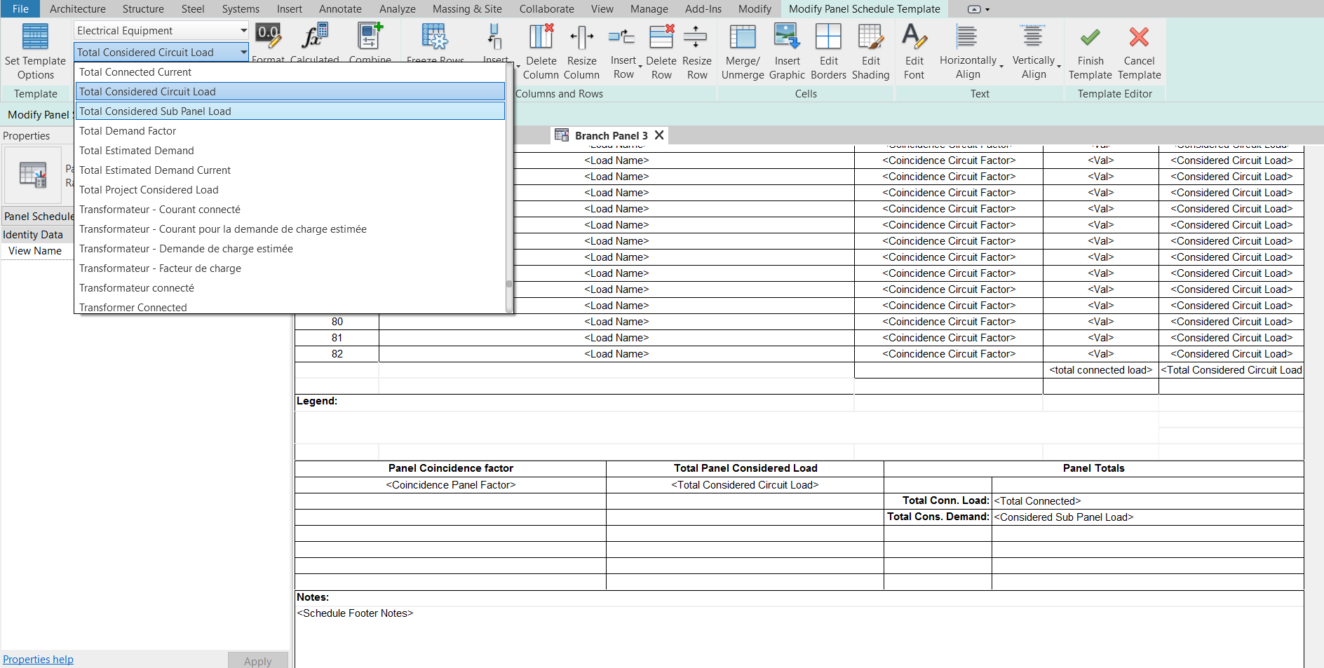 Advanced panel schedule customization for power management
