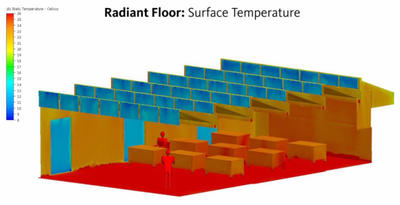 Radiant Heating and Cooling Part-1