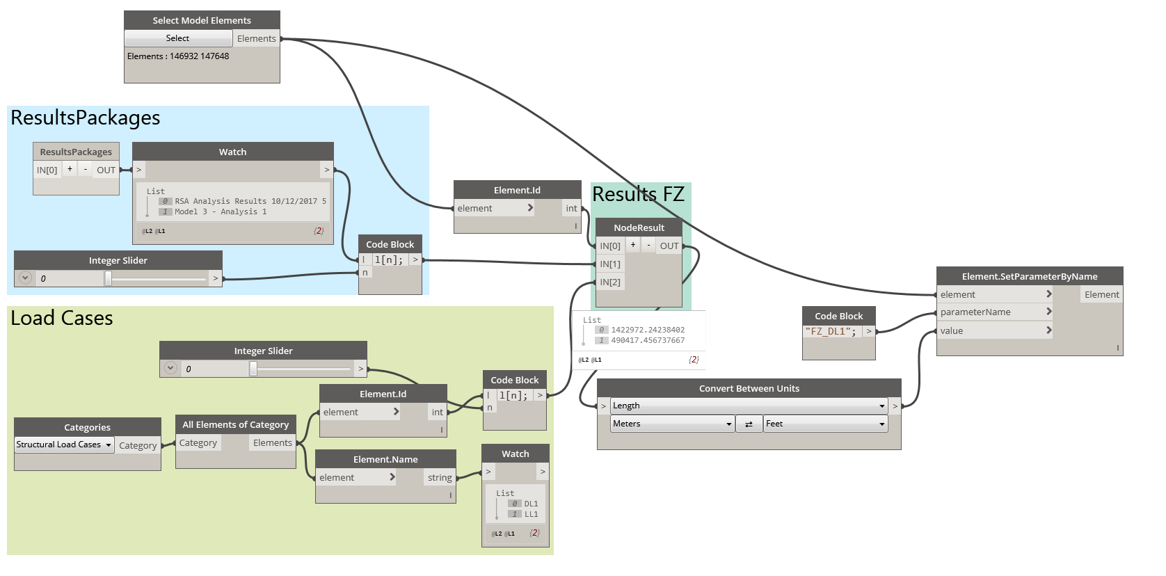 Load takedown results from analysis to Revit entities