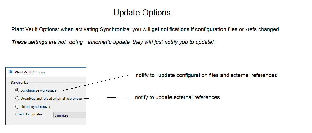 Plant 3D / Vault 2018 Data Synchronization