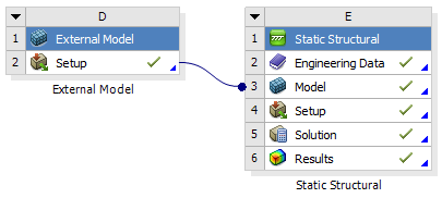 Pre-Stressed Modal Analysis with Advanced Material Exchange and ANSYS Workbench