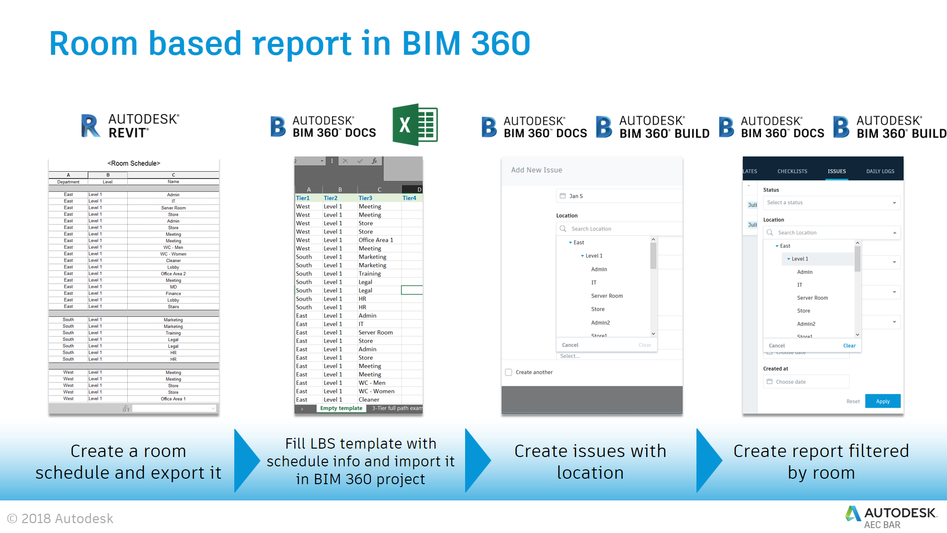 Zone and room-based issue reporting for more efficiency in BIM 360
