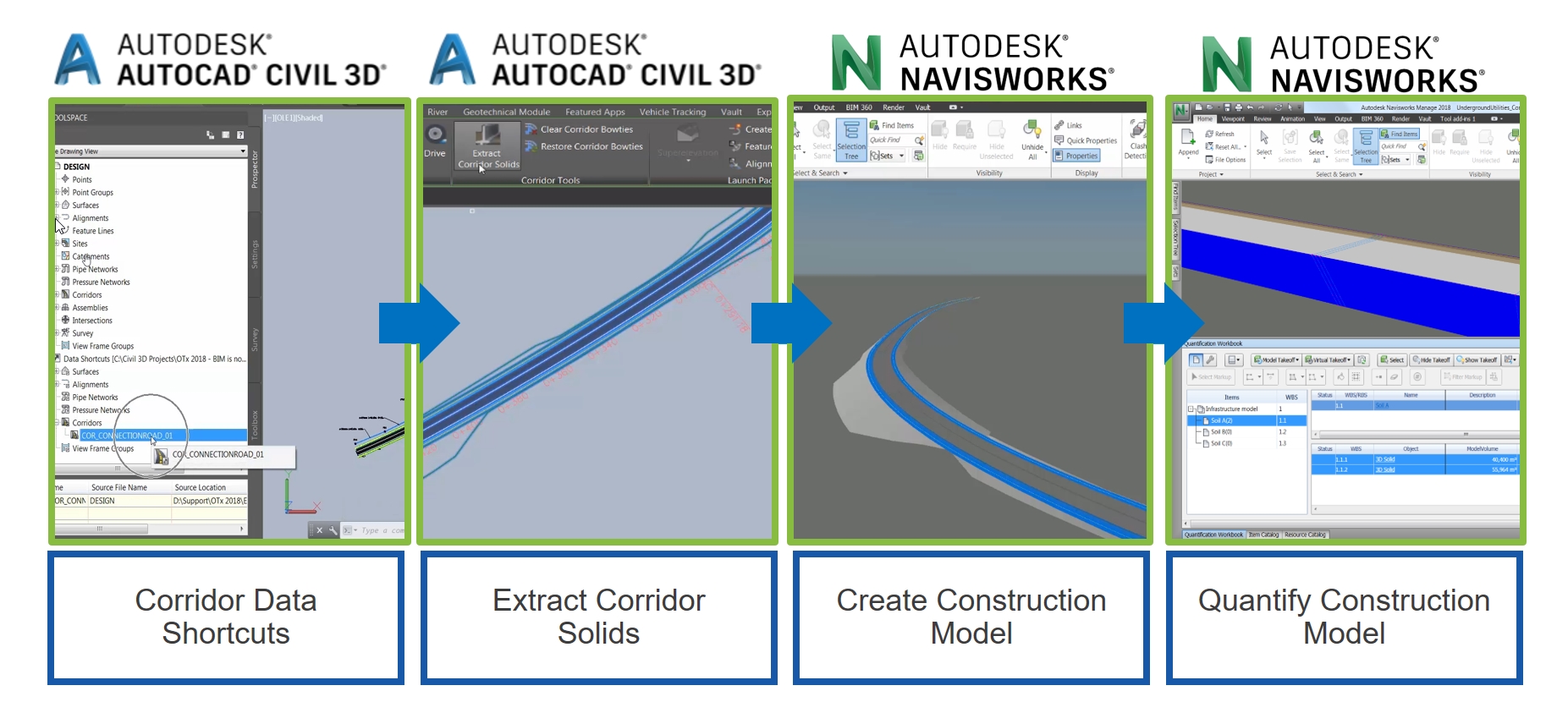 Infrastructure—Transportation—Create construction model
